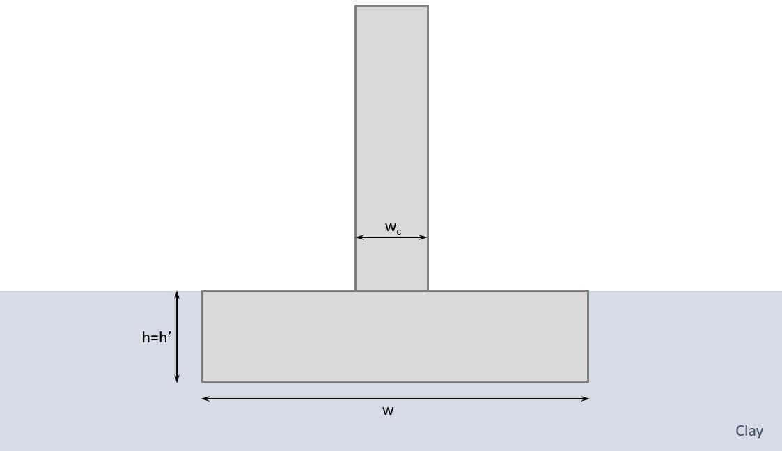 Pad Foundation In Clay [Design Of Soil And Concrete]