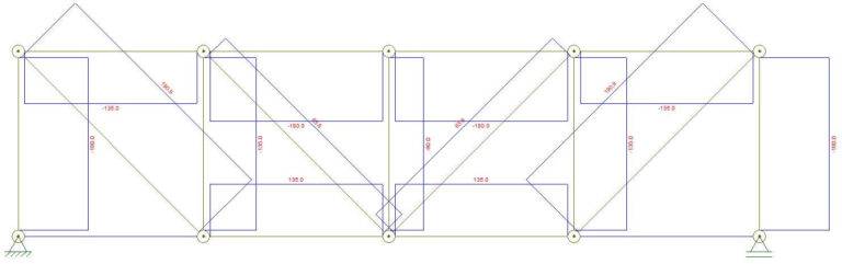 Flat Truss: What Is It? And How To Calculate It? - Structural Basics
