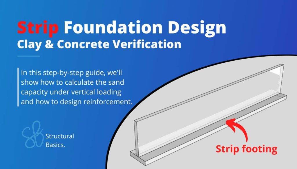 Concrete And Reinforcement Properties For Structural Design {introduction} Structural Basics
