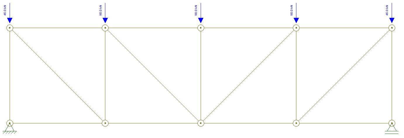 Flat Truss What Is It And How To Calculate It Structural Basics