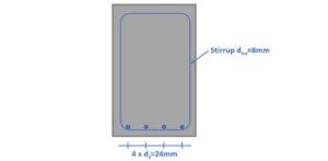 Reinforced Concrete Beam Design {Step-By-Step Guide} - Structural Basics