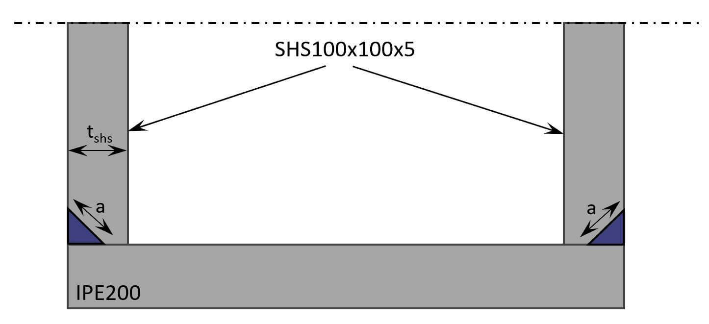 Butt Weld Design [Structural Calculation] - Structural Basics