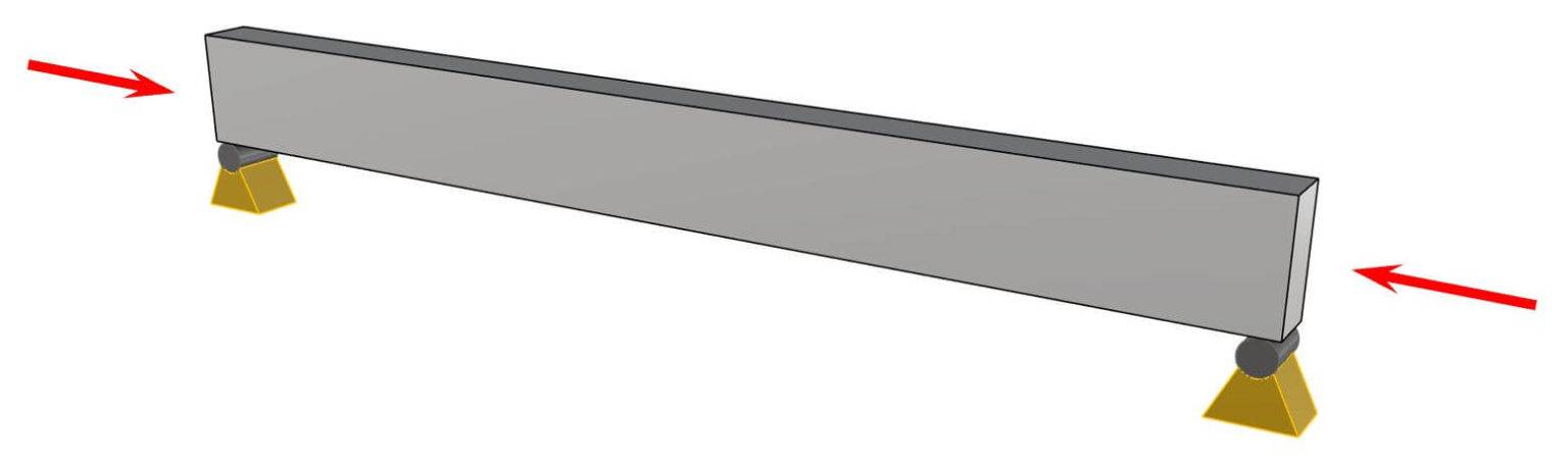 What Is A Normal Force? {2025} - Structural Basics