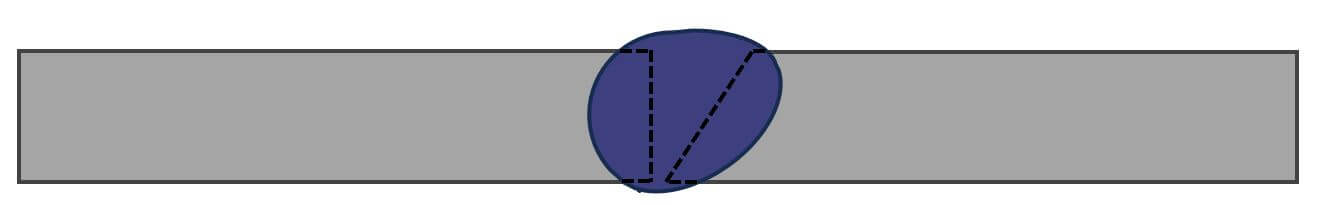 Butt Weld Design [Structural Calculation] - Structural Basics