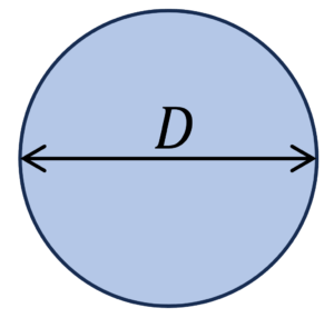 7+ Polar Section Modulus Formulas - Structural Basics