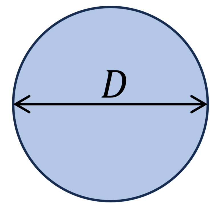 7+ Polar Section Modulus Formulas - Structural Basics