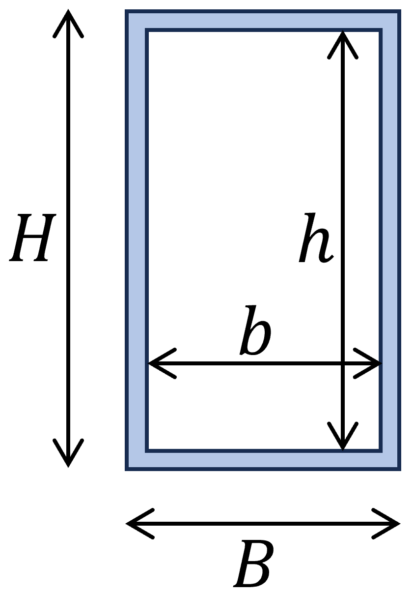 Widerstandsmoment Formeln Verschiedener Querschnitte {2025 ...
