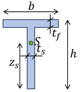 Widerstandsmoment Formeln Verschiedener Querschnitte {2024 ...