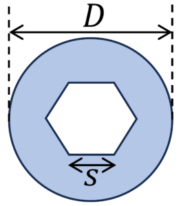 7+ Polar Section Modulus Formulas - Structural Basics