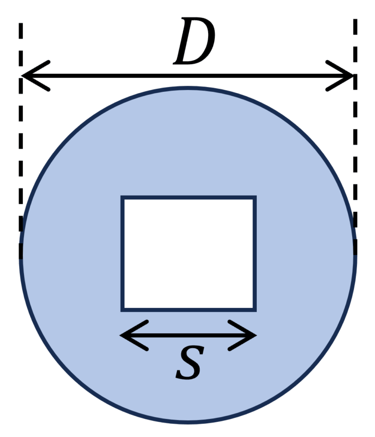 7+ Polar Section Modulus Formulas - Structural Basics
