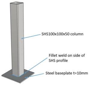 What Is A Fillet Weld? [All You Need To Know] - Structural Basics