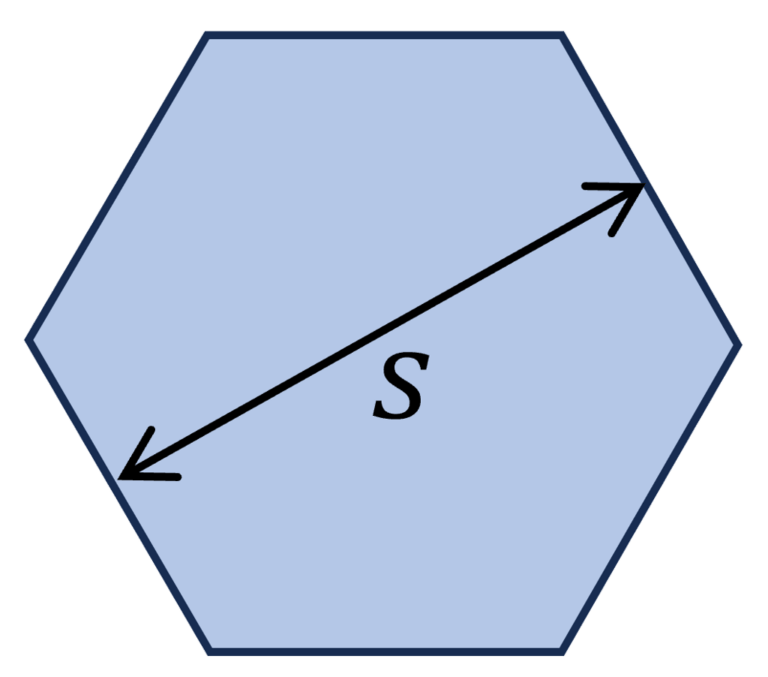 7+ Polar Section Modulus Formulas - Structural Basics