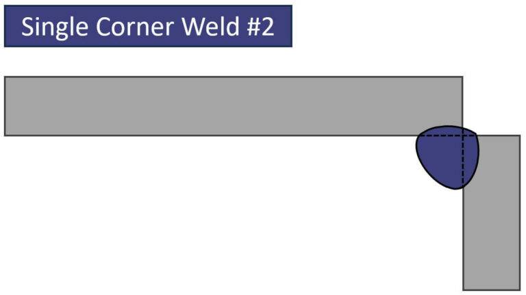 What Is A Fillet Weld? [All You Need To Know] - Structural Basics