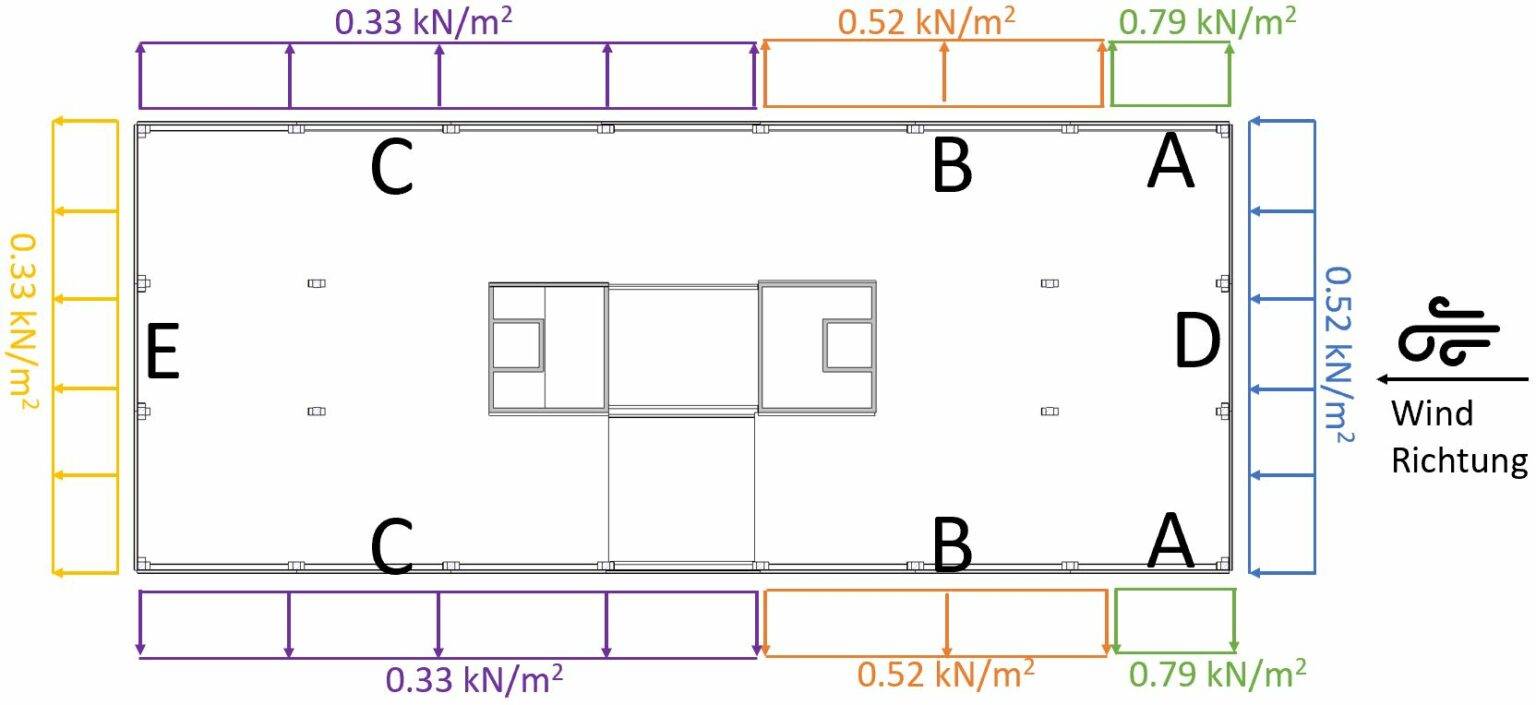 Windlast Berechnung auf Wände {Tutorial 2025} - Structural Basics
