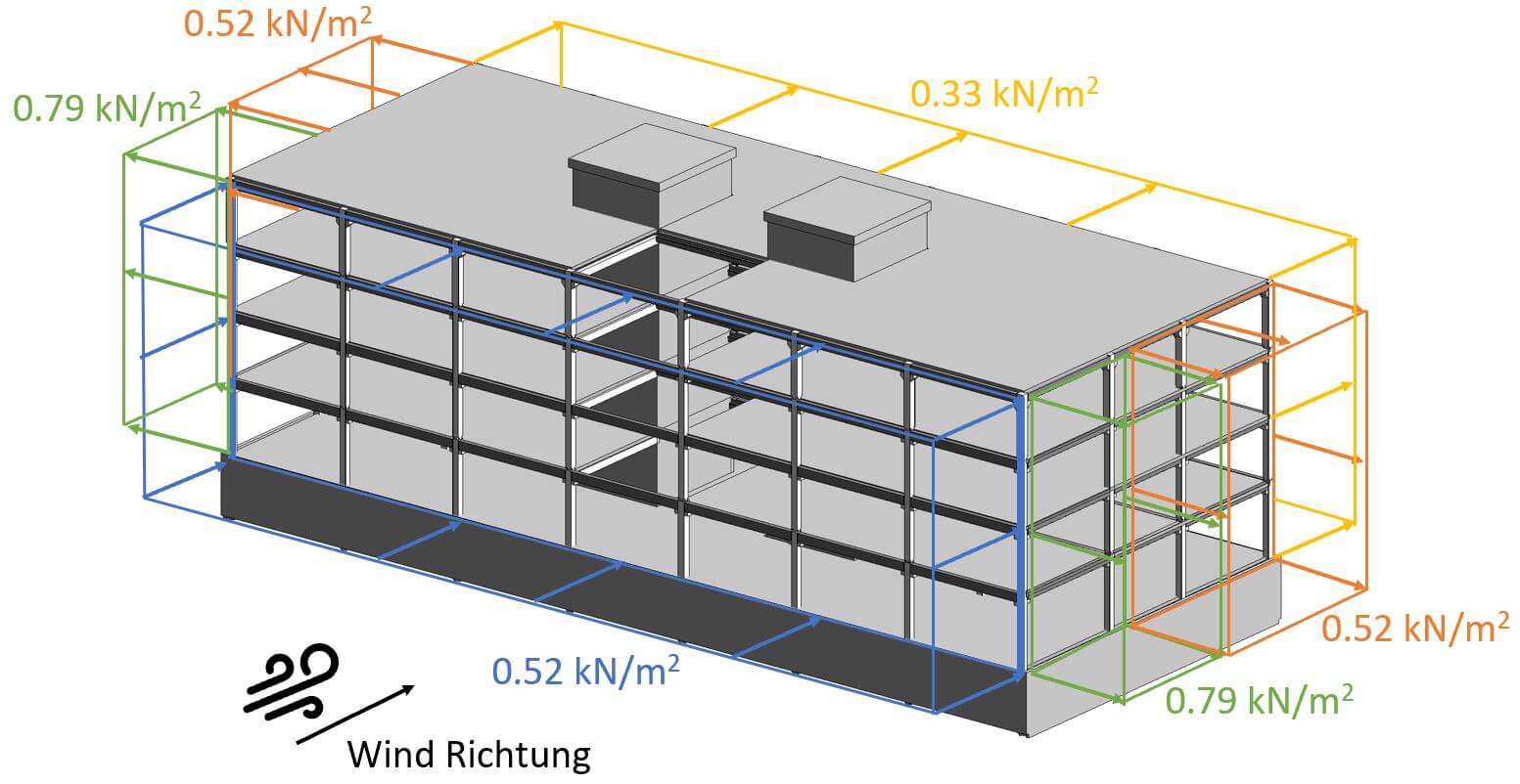 Windlast Berechnung auf Wände {Tutorial 2025} - Structural Basics