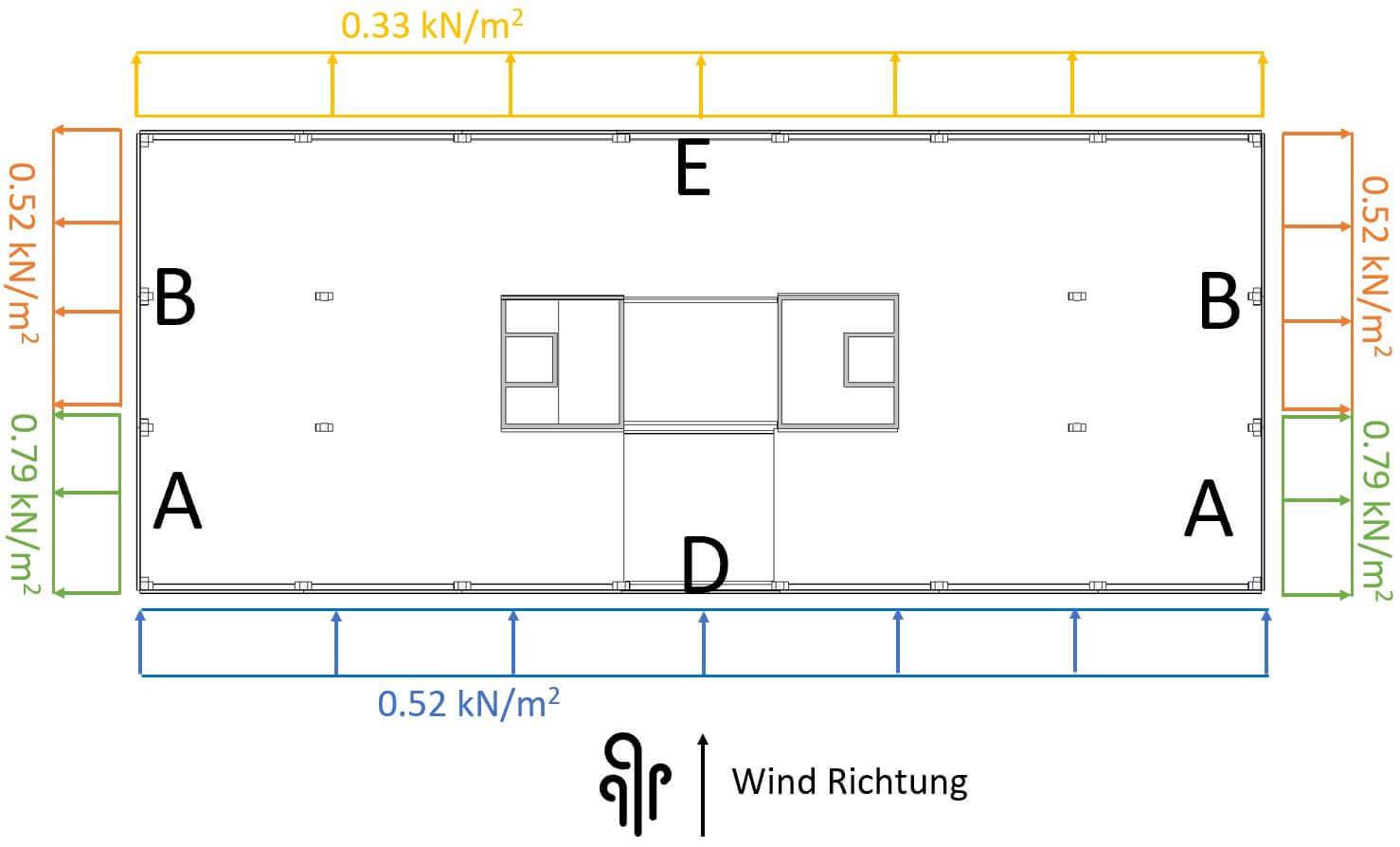Windlast Berechnung auf Wände {Tutorial 2025} - Structural Basics