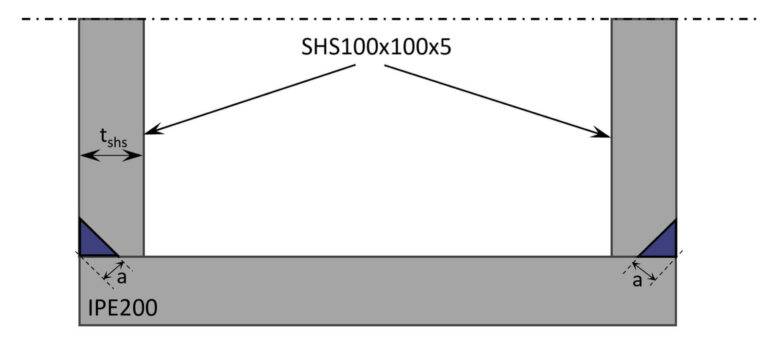 Butt Weld Design [Structural Calculation] - Structural Basics