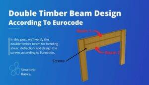 Double Timber Beam Design {A Step-By-Step Guide}