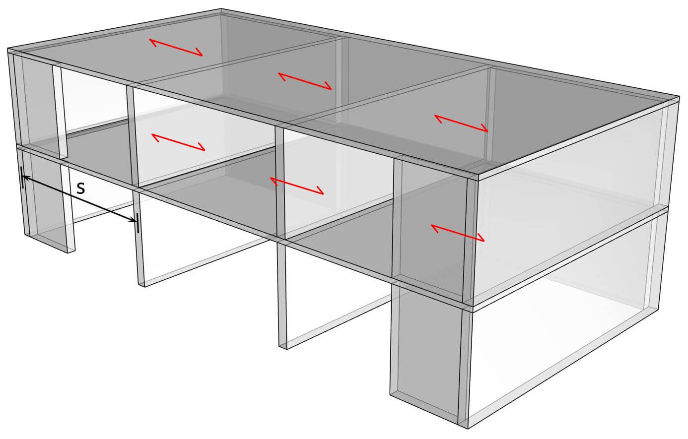 Shear Wall Design {Step-By-Step Guide} - Structural Basics