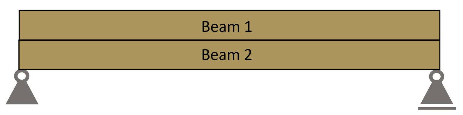 Double Timber Beam Design {A Step-By-Step Guide}