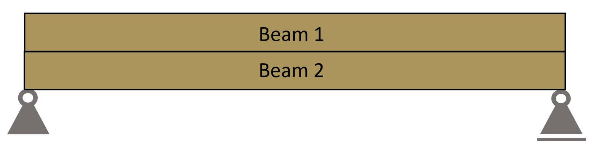 Double Timber Beam Design {A Step-By-Step Guide}