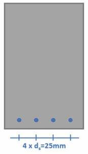 Reinforced Concrete Beam Design {Step-By-Step Guide} - Structural Basics
