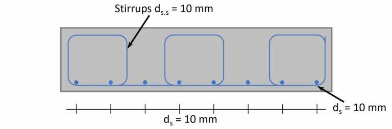 Strip Foundation In Clay {Design Of Soil And Concrete} - Structural Basics