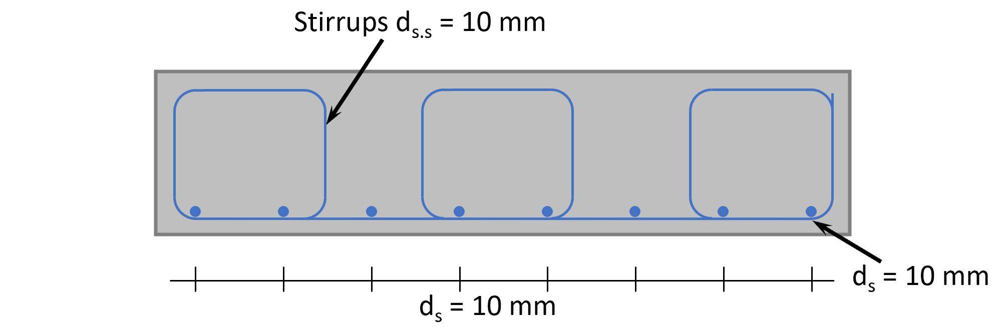 Strip Foundation In Clay {Design Of Soil And Concrete} - Structural Basics