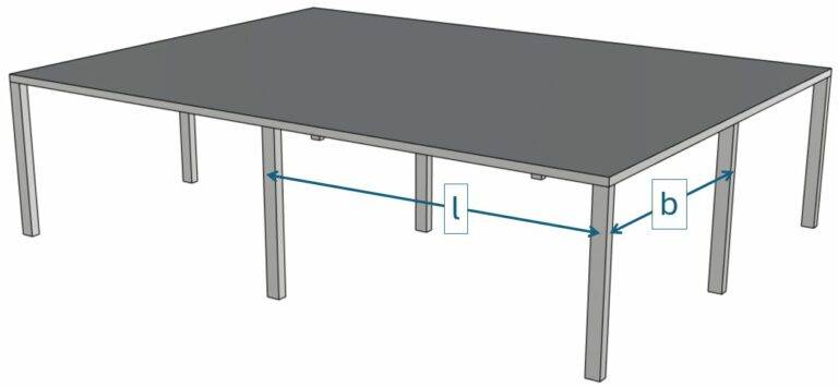 Punching Shear Design {Step-By-Step Guide} - Structural Basics