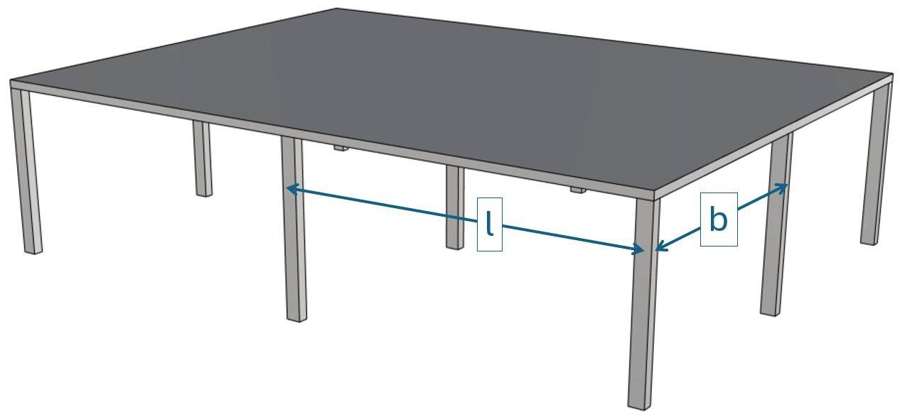 Punching Shear Design {Step-By-Step Guide} - Structural Basics