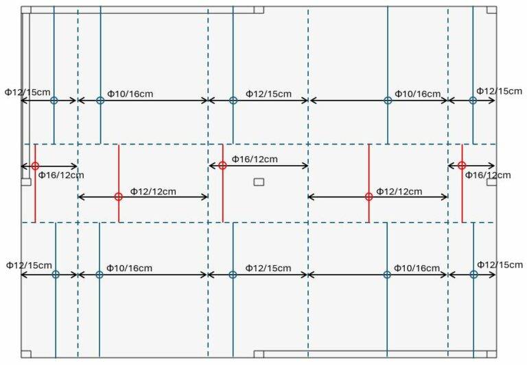 Flat Slab Design {2025 Structural Guide} - Structural Basics