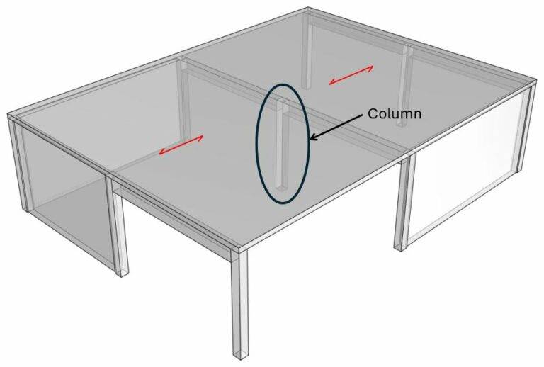 Reinforced Concrete Column Design [2025] - Structural Basics