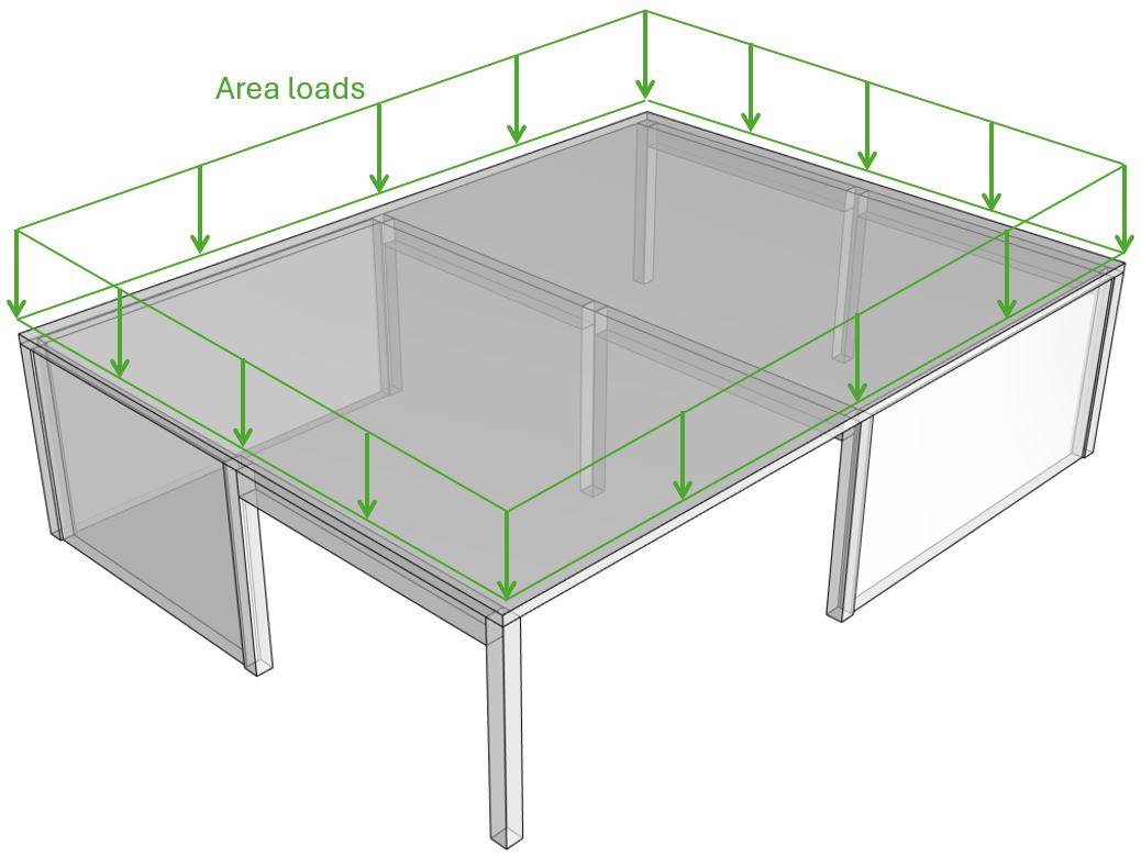 Reinforced Concrete Column Design [2026] - Structural Basics