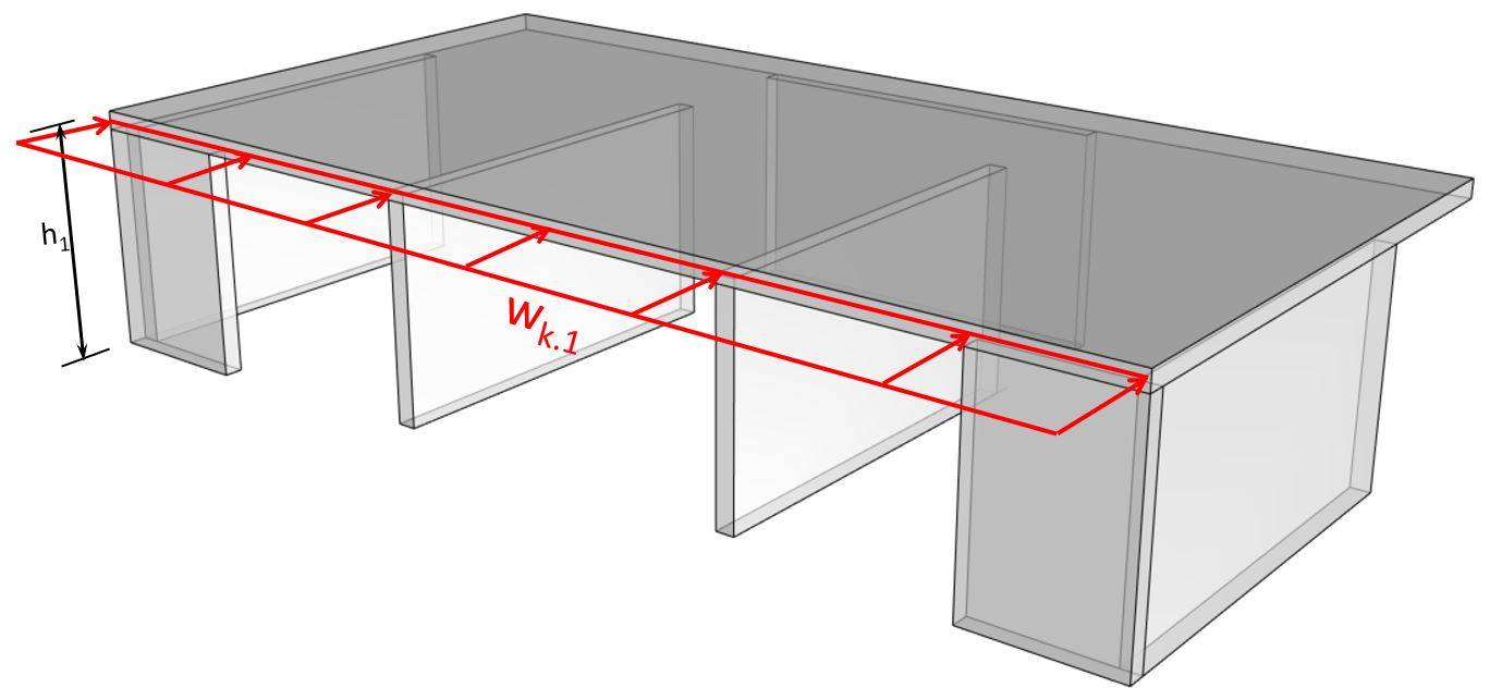 Unreinforced Masonry Shear Wall Design {2025} - Structural Basics