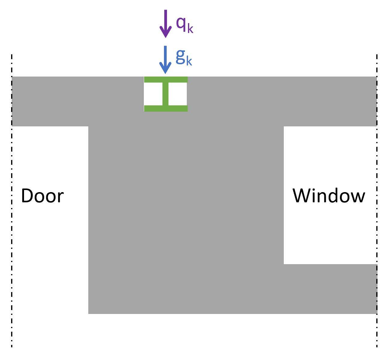 Masonry Wall Subjected To Point Load [Step-By-Step Guide] - Structural ...