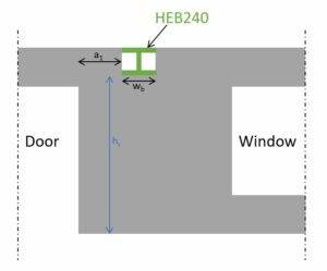 Masonry Wall Subjected To Point Load [Step-By-Step Guide] - Structural ...