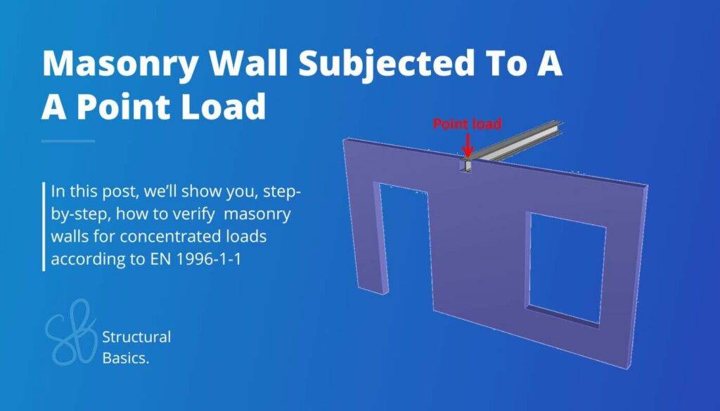 Concrete And Reinforcement Properties For Structural Design {introduction} Structural Basics