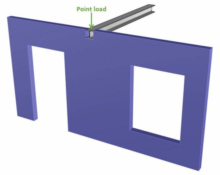 Masonry Wall Subjected To Point Load [Step-By-Step Guide] - Structural ...