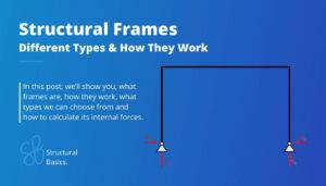 Structural Frame Types And How They Work {2025 Guide} - Structural Basics