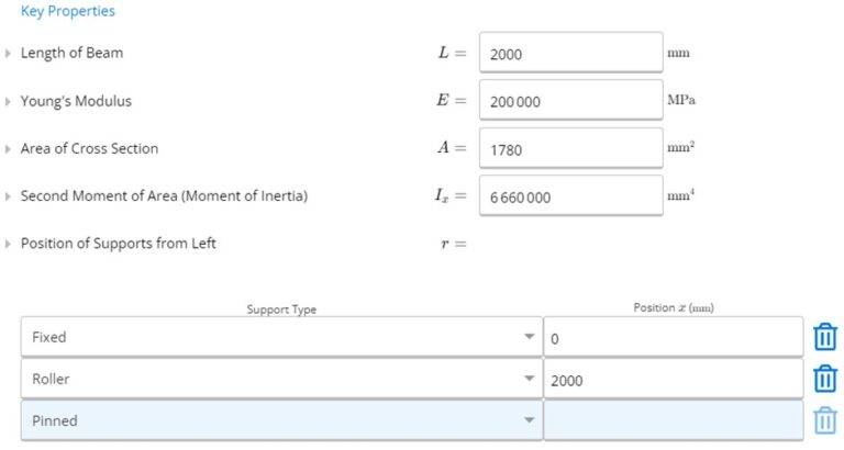 Free Beam Calculator {ClearCalcs} - Structural Basics