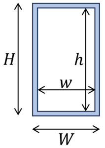 Moment Of Inertia Formulas For Different Shapes {2025} - Structural Basics