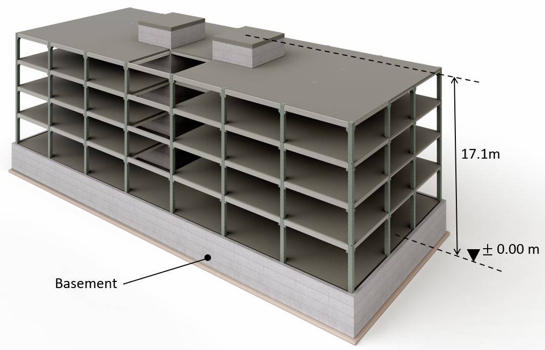 How To Calculate The Wind Loads Of A Flat Roof [2025] - Structural Basics