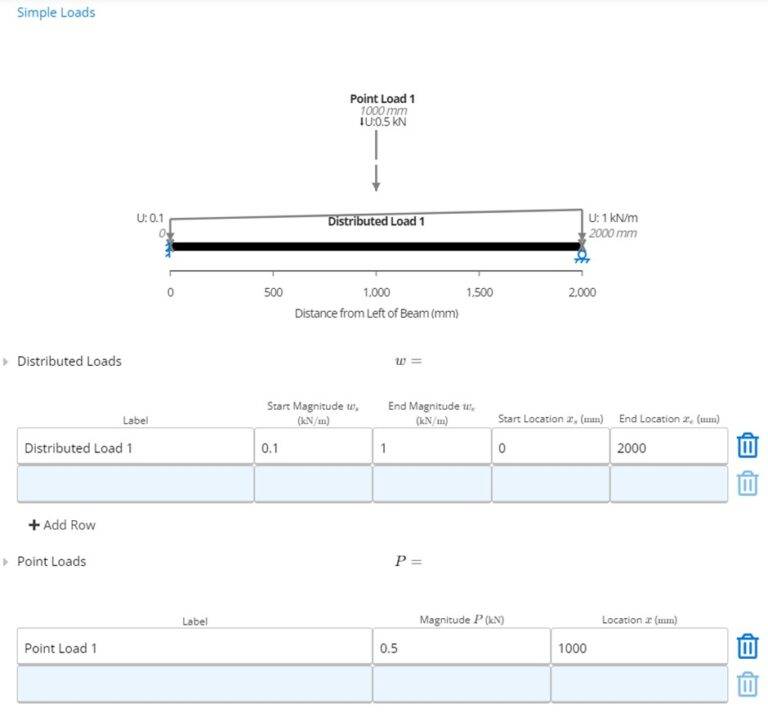 Free Beam Calculator {ClearCalcs} - Structural Basics