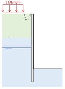 Earth Pressure Calculation On Underground Structures [2025 ...