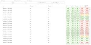 Free Beam Calculator {ClearCalcs} - Structural Basics