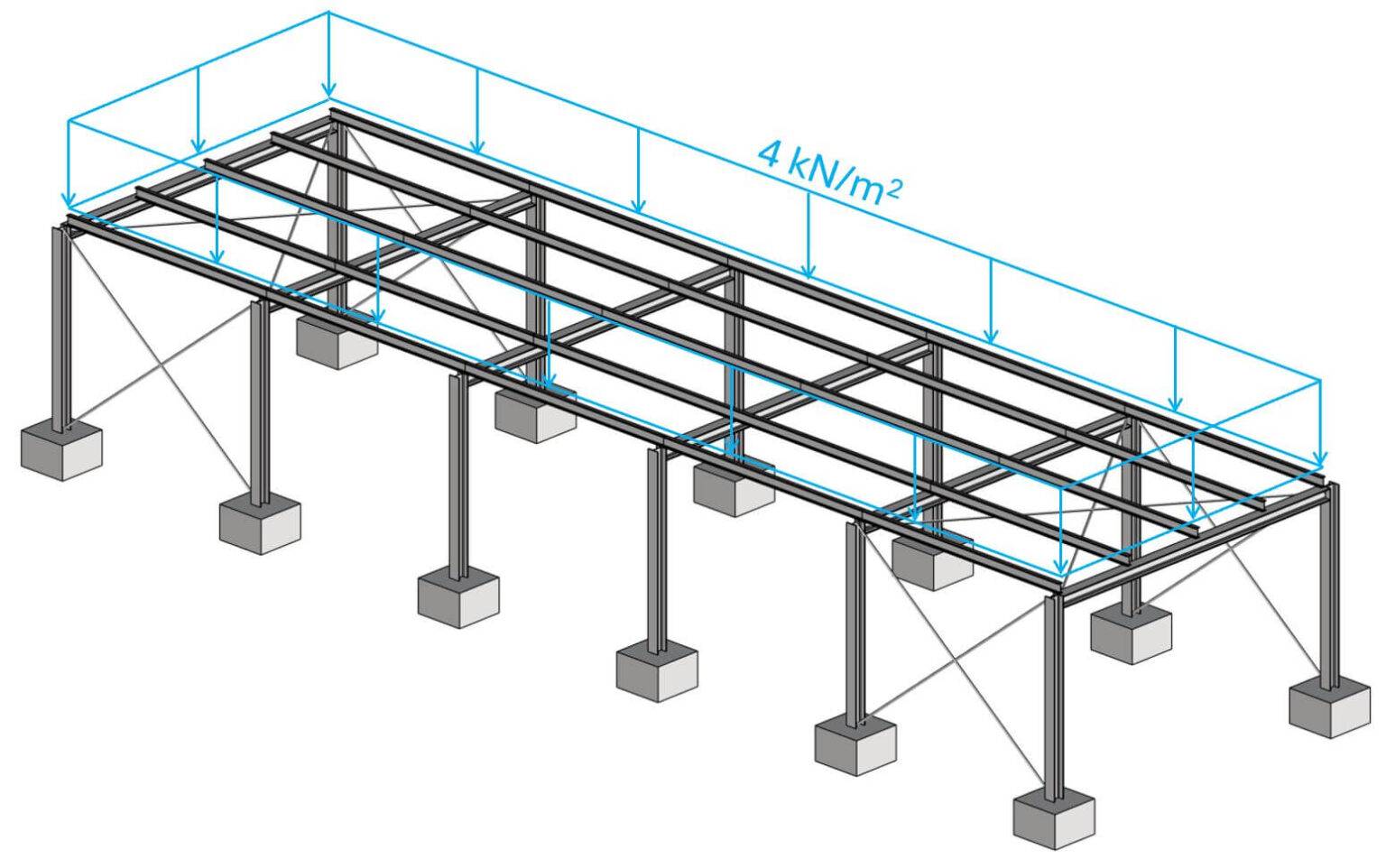 Vertical Load Transfer In Structural Engineering [2025] - Structural Basics