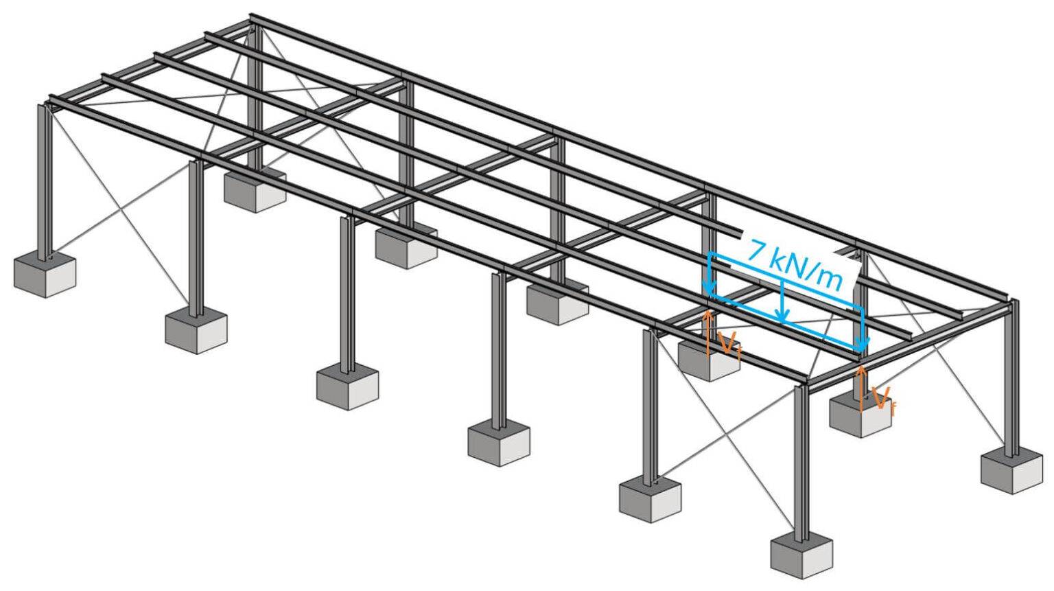 Vertical Load Transfer In Structural Engineering [2025] - Structural Basics