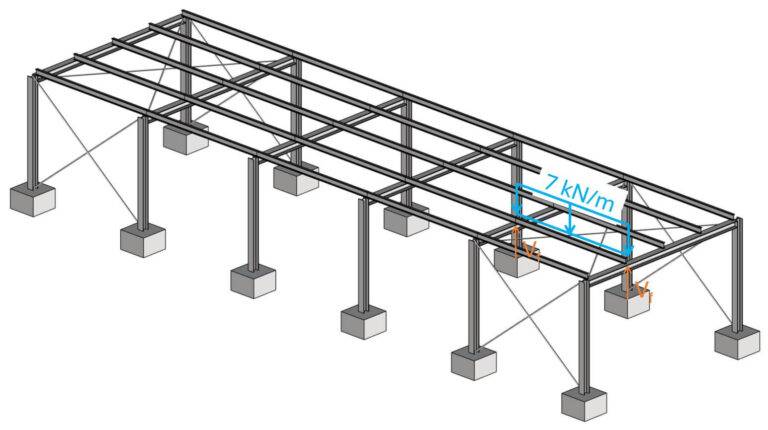 Vertical Load Transfer In Structural Engineering [2026] - Structural Basics