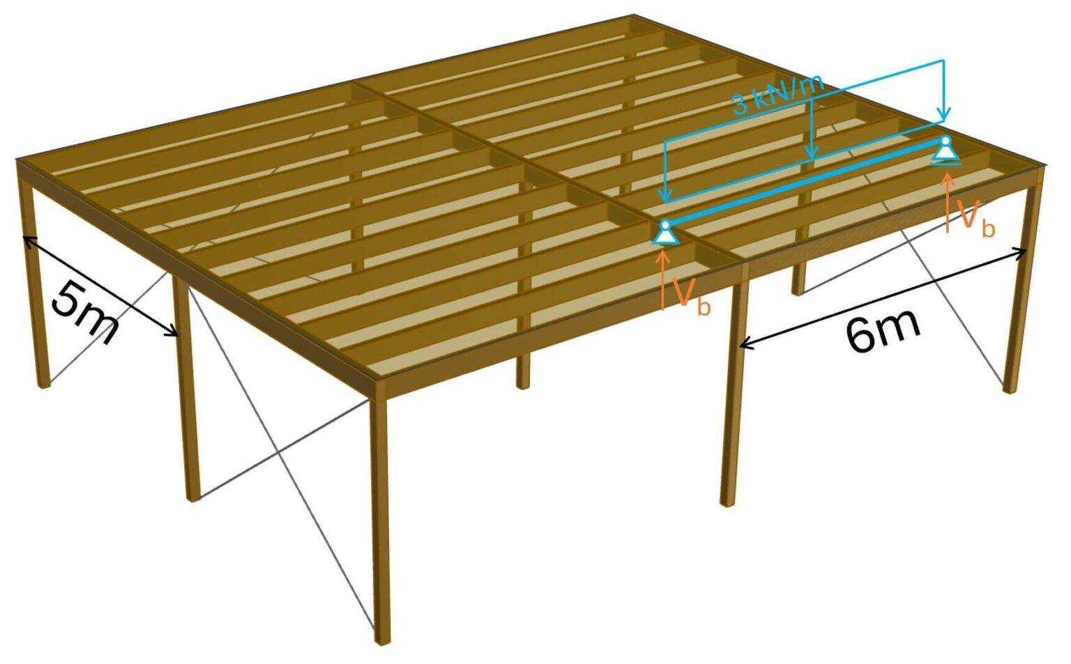 Vertical Load Transfer In Structural Engineering [2025] - Structural Basics