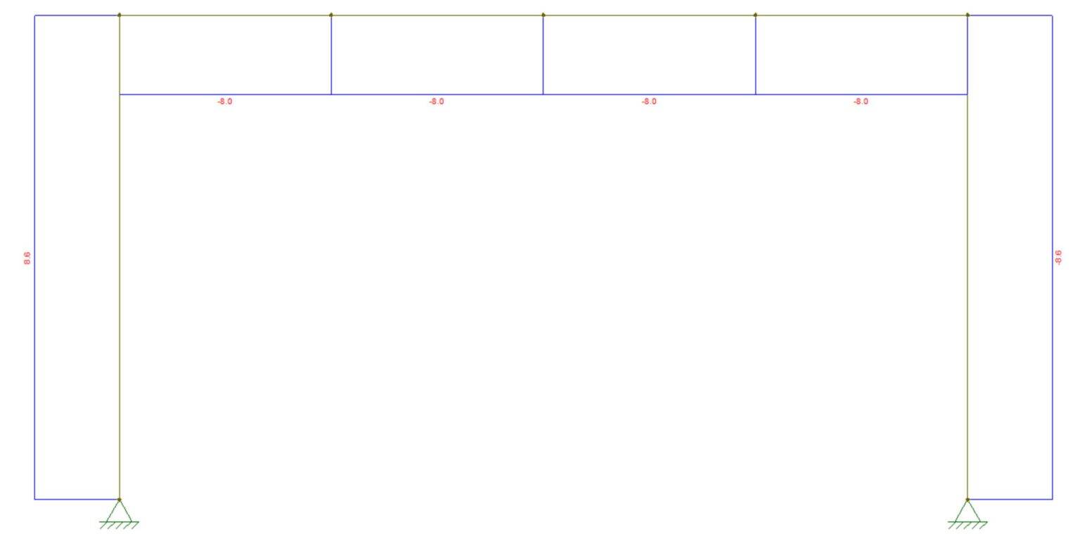Horizontal Load Transfer In Structural Engineering [2025] - Structural Basics